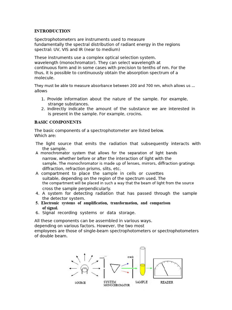 Single Beam and Double Beam Spectrophotometers | PDF ...