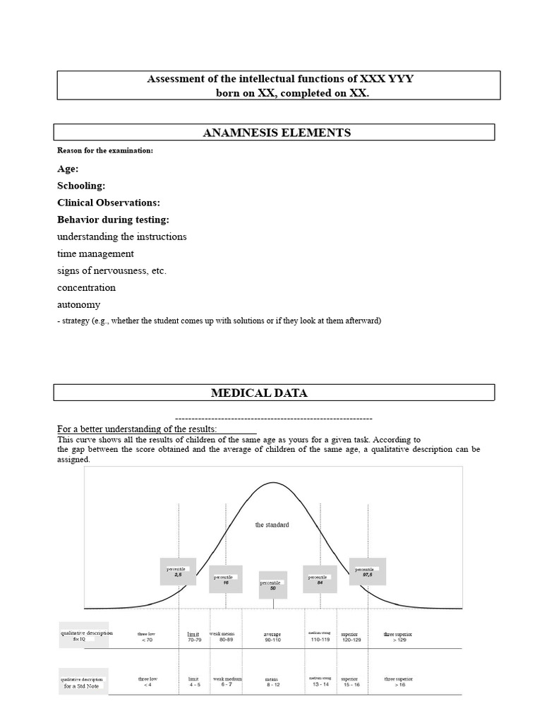 Wechsler Intelligence Assessment Report | PDF | Wechsler Adult ...