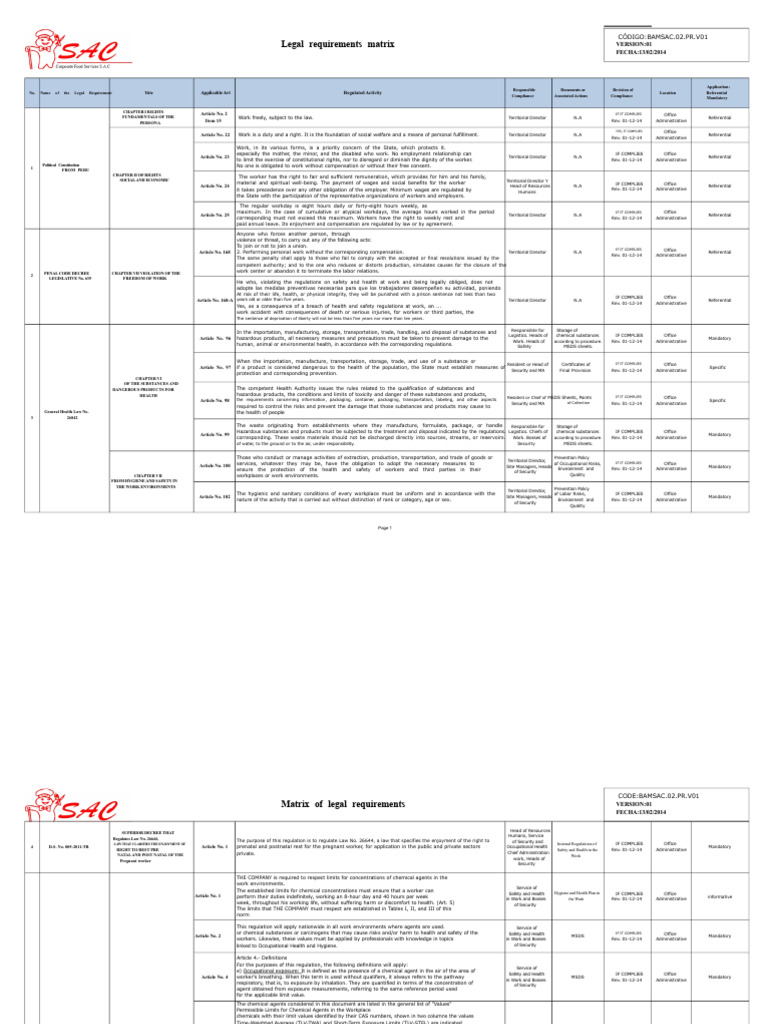 Legal Compliance Matrix for Workers' Rights | PDF | Occupational Safety ...