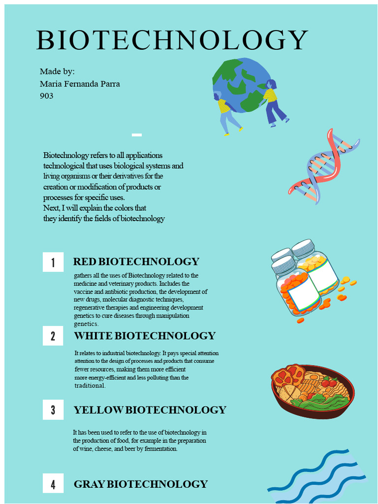 BIOTECHNOLOGY INFOGRAPHIC | PDF