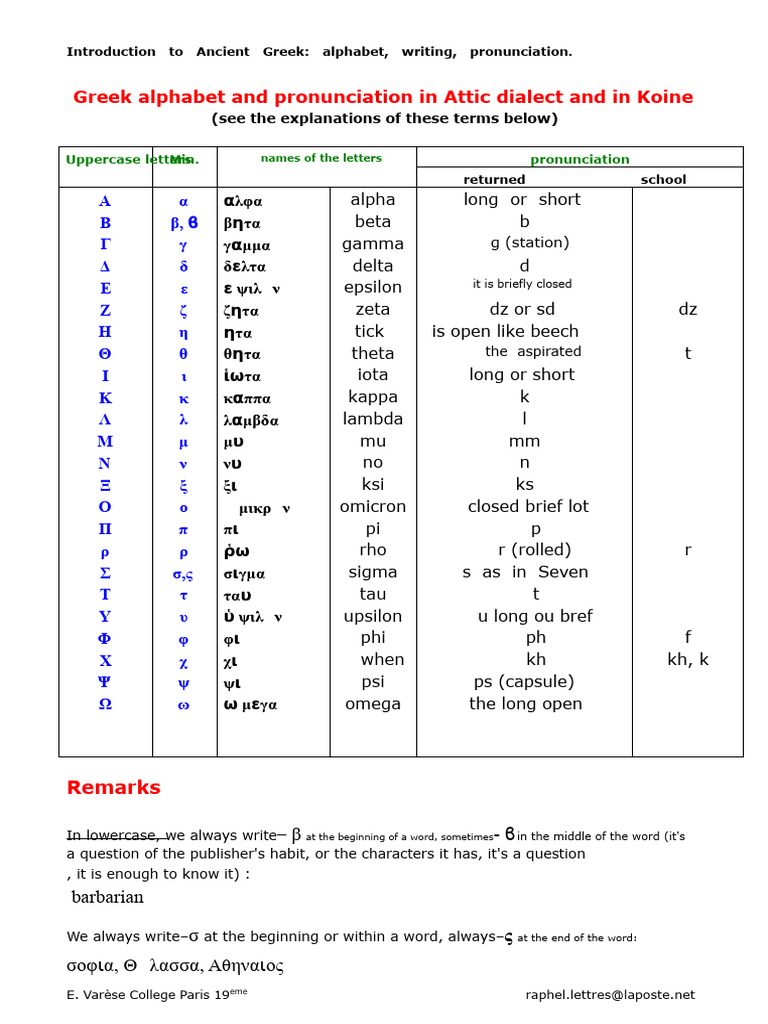 Ancient Greek Alphabet and Pronunciation Guide | PDF | Greek Alphabet ...