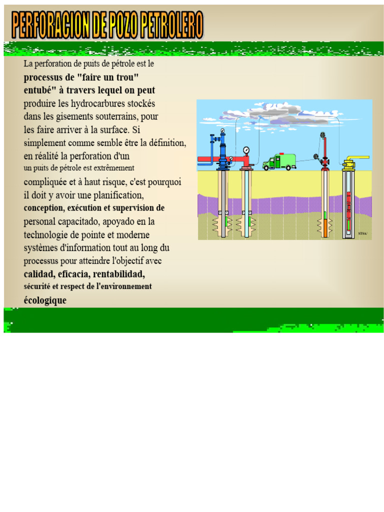 Processus de perforation de puits de pétrole | PDF | Puits de pétrole ...