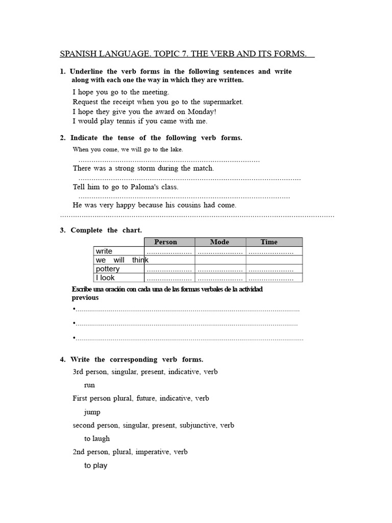 Spanish Verb Forms and Tenses Guide | PDF | Grammatical Conjugation ...