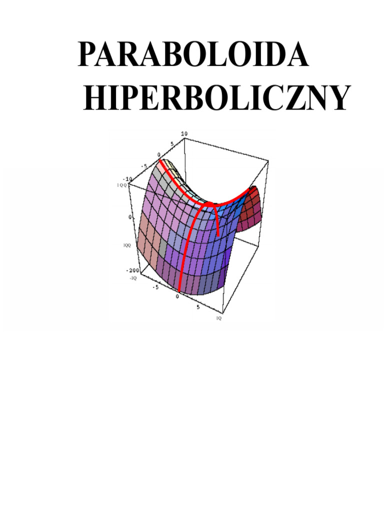Paraboloid hiperboliczny | PDF