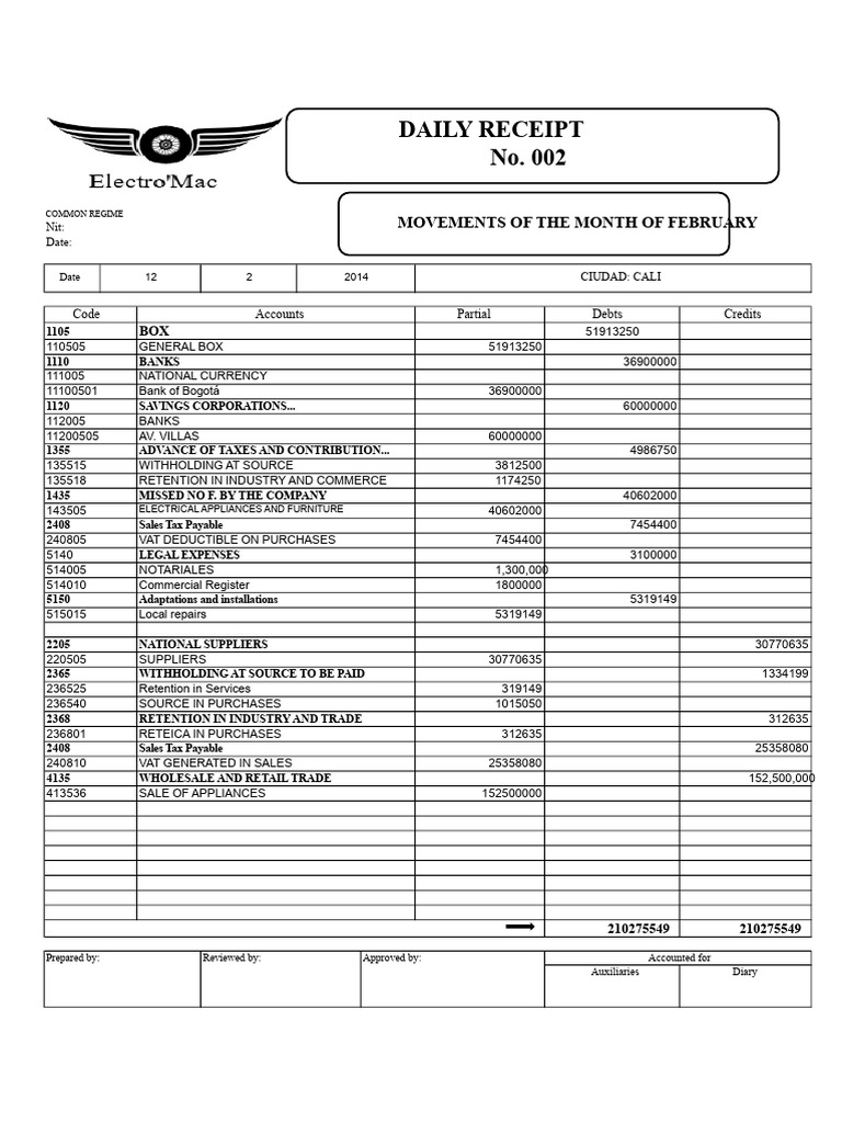 daily receipt 002.xlsx | PDF | Taxes | Receipt