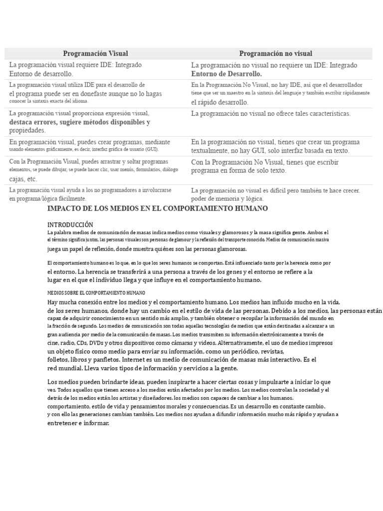 Programación Visual vs. No Visual: Comparativa | PDF | Entorno de ...