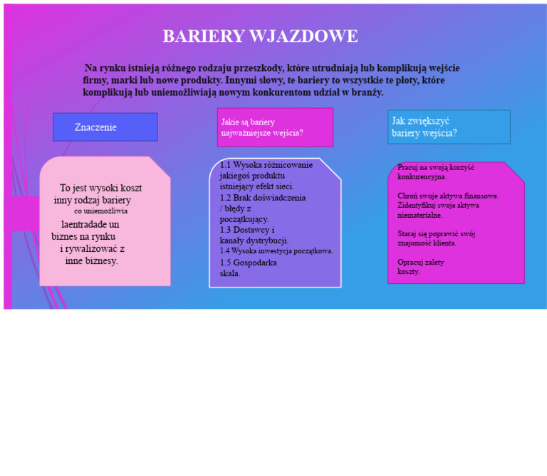 Bariery Wejścia | PDF