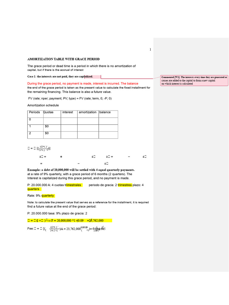 Amortization Table with Grace Period Guide | PDF | Interest | Debt