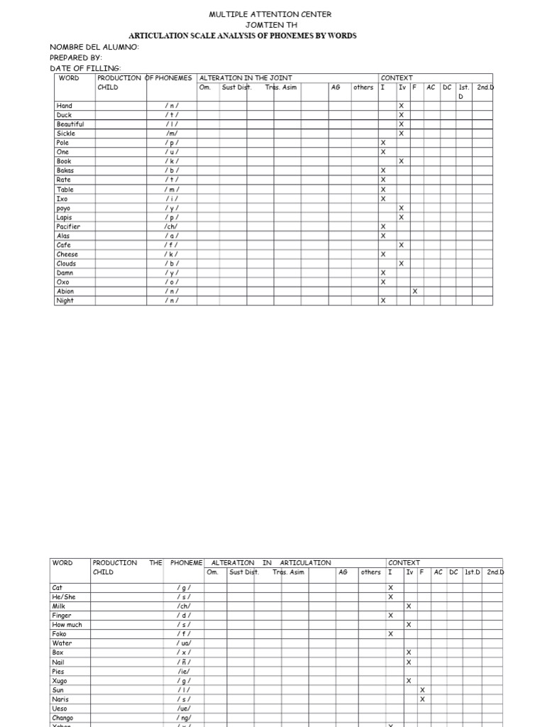 Articulation Scale Analysis of The Phonemes Bele | PDF | Linguistics ...