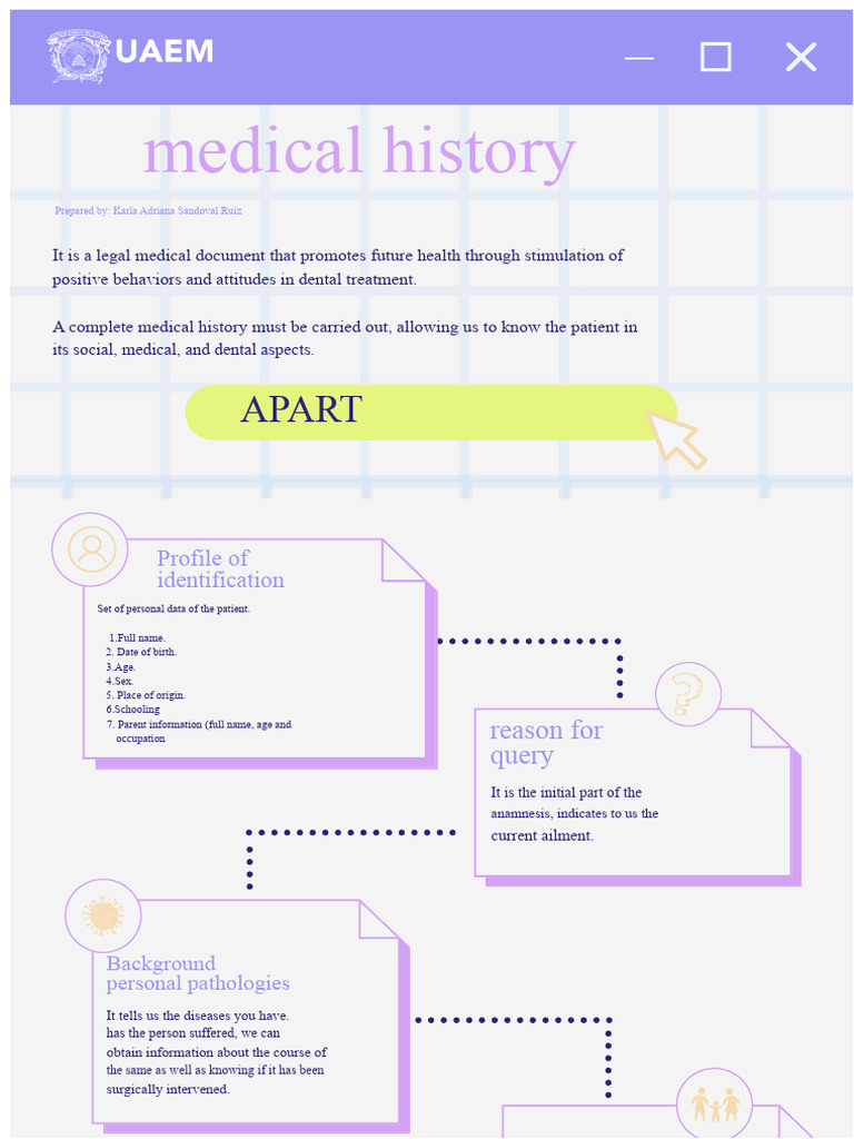 INFOGRAPHIC Clinical History | PDF