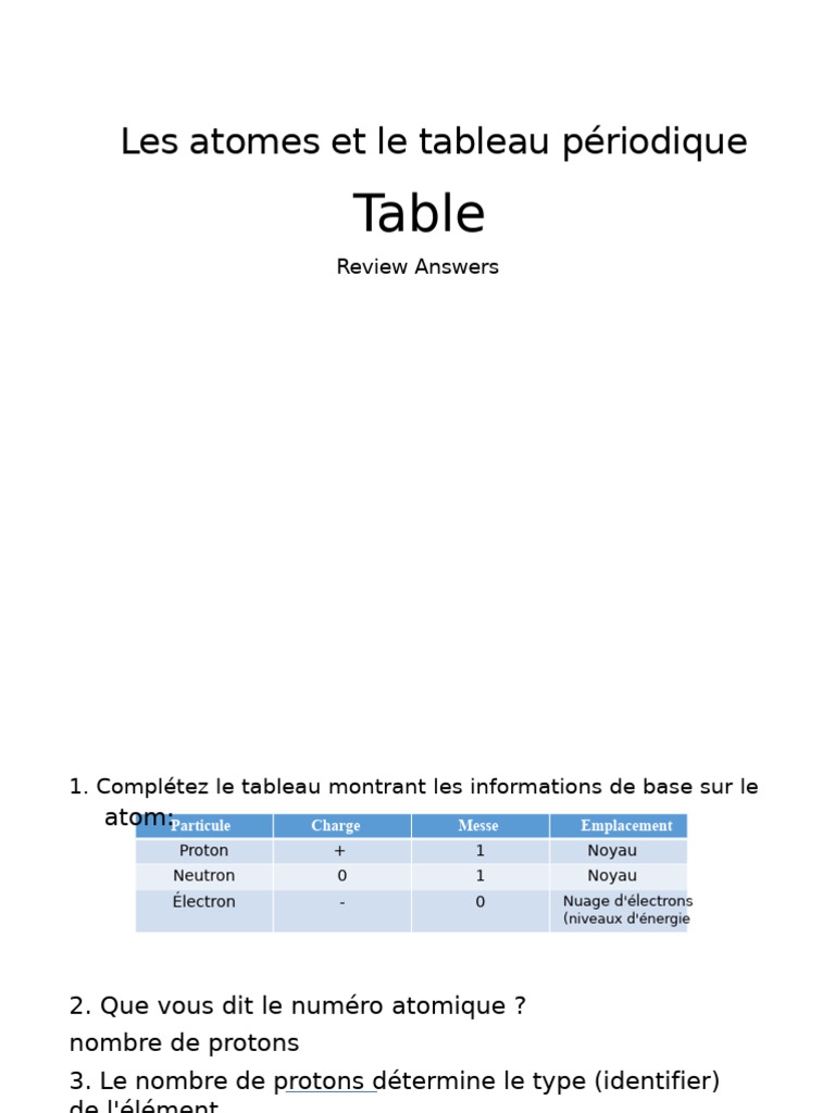 Atomes et tableau périodique : Guide complet | PDF | Tableau périodique ...