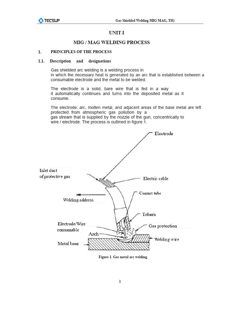 Electric arc welding GMAW (MIG-MAG).pdf | PDF | Welding | Construction