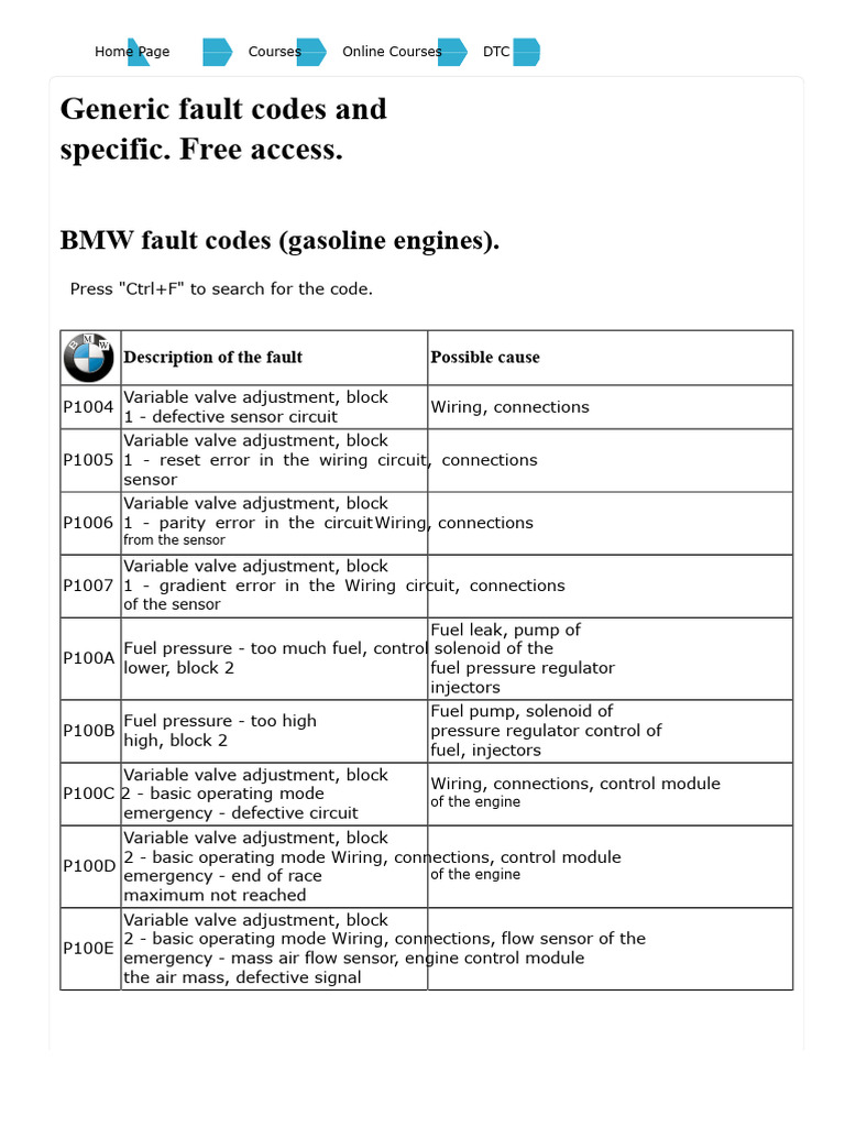 BMW Specific OBD Codes and Possible Causes | PDF | Throttle | Fuel ...