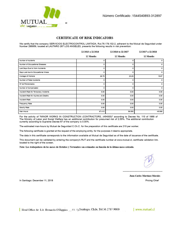 C8.a.2 Certificate of Accident Rate and Incidence | PDF | Workplace ...