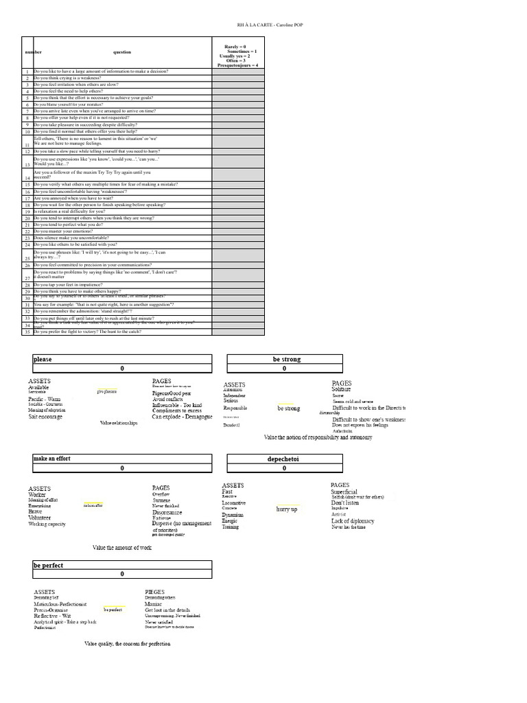CONSTRAINT TEST MESSAGES | PDF | Social Psychology | Behavioural Sciences