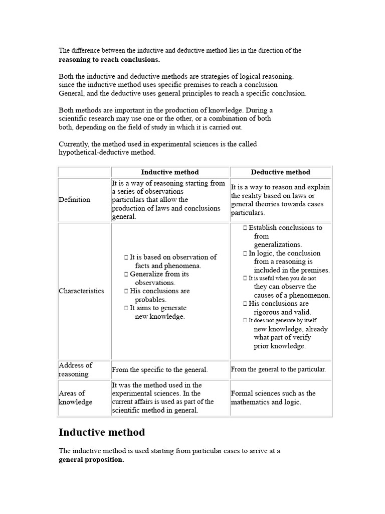 Inductive vs. Deductive Reasoning Explained | PDF | Scientific Method ...