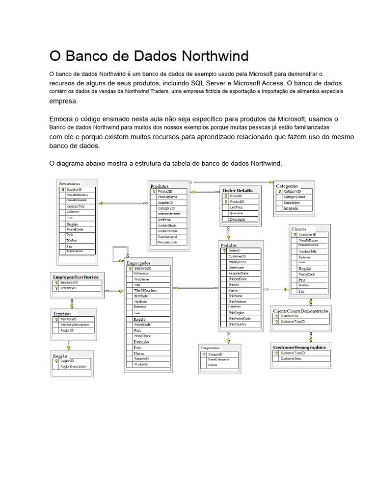 Exercícios do Banco de Dados Northwind.pdf | PDF | Bancos de dados ...