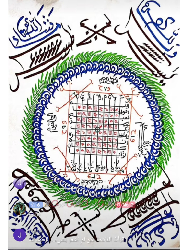 TALASIM 1 Nzuri | PDF