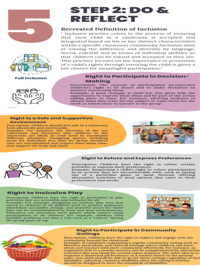 Anti Biased and Inclusion Infographics | PDF | Mind | Cognition