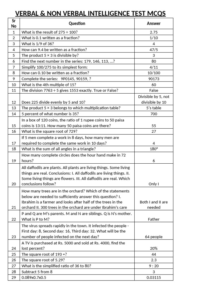 Verbal & Non-Verbal Intelligence MCQs | PDF | Volume | Odds