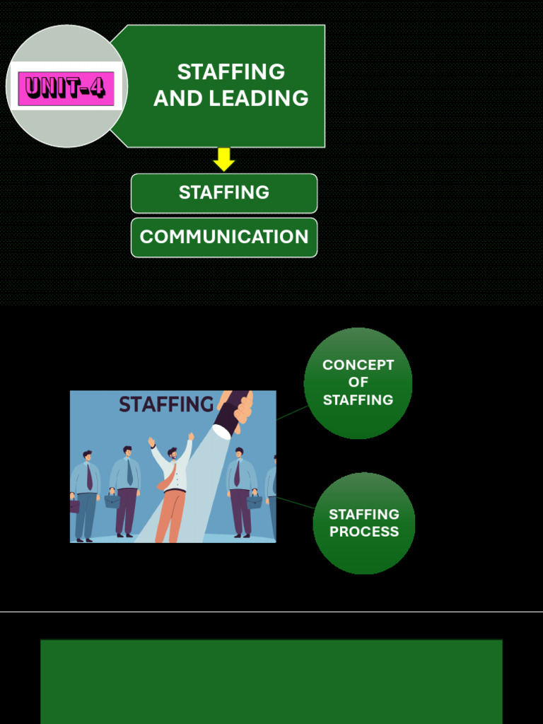 Staffing and Communication Processes | PDF | Communication | Code