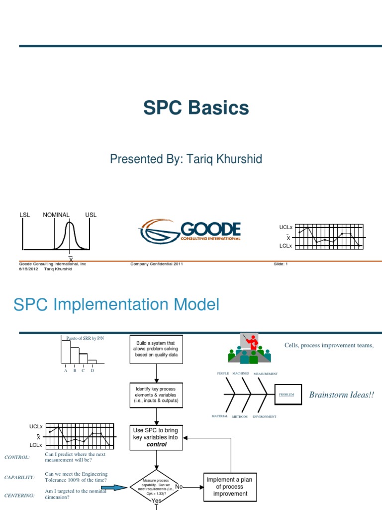 SPC Basics: Presented By: Tariq Khurshid | PDF | Standard Deviation ...