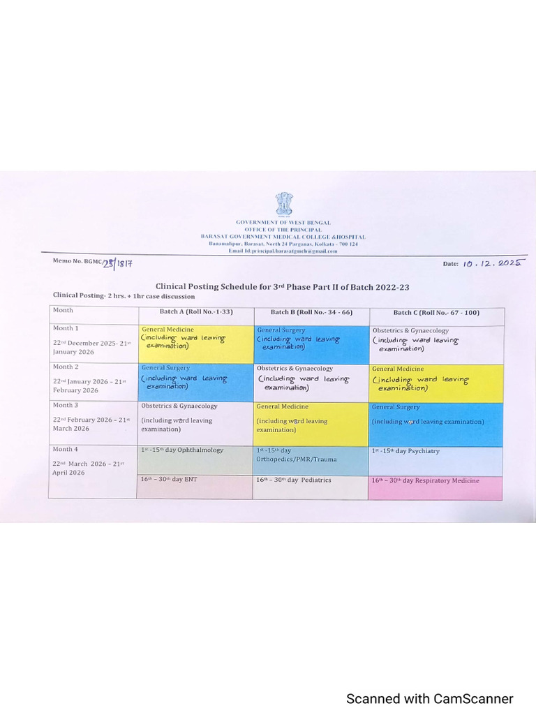 Schedule of Clinical Posting 3rd Phase Part II | PDF