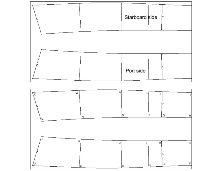 Sailing Ella Panel 1 | PDF