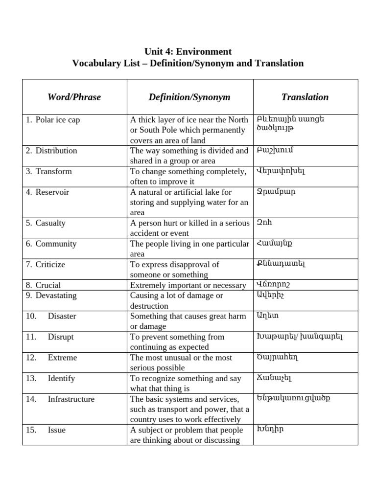 Environment Vocabulary List and Definitions | PDF | Mining | Jewellery