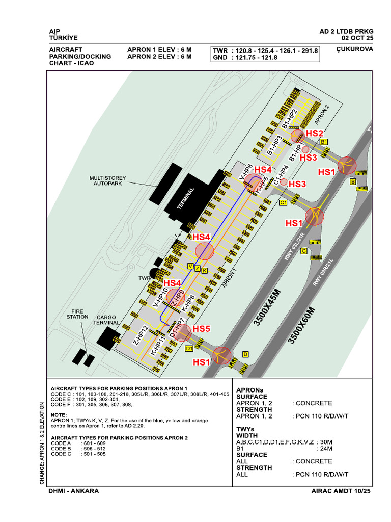 Airport Parking and Docking Information | PDF