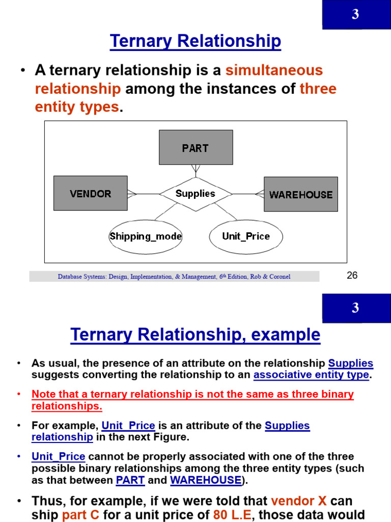 Ternary Relationships & Cardinality in Databases | PDF | Information ...