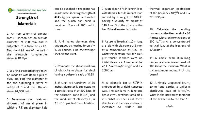 Strength of Materials | PDF | Strength Of Materials | Beam (Structure)