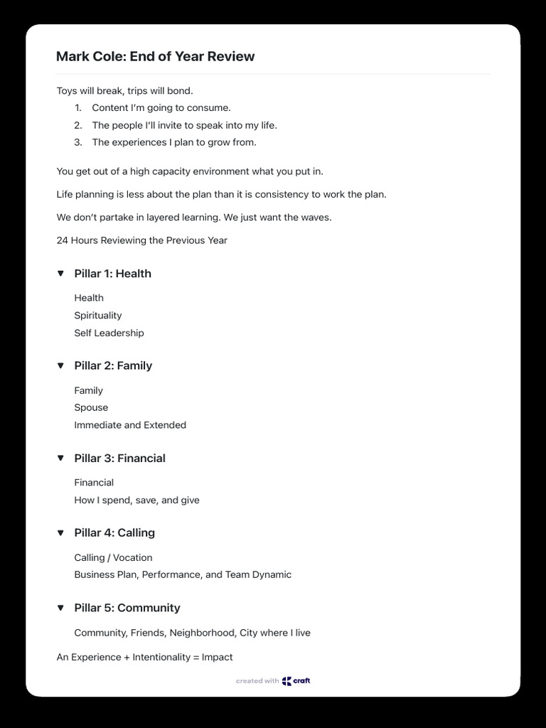 Year-End Reflection and Planning Guide | PDF | Social Psychology