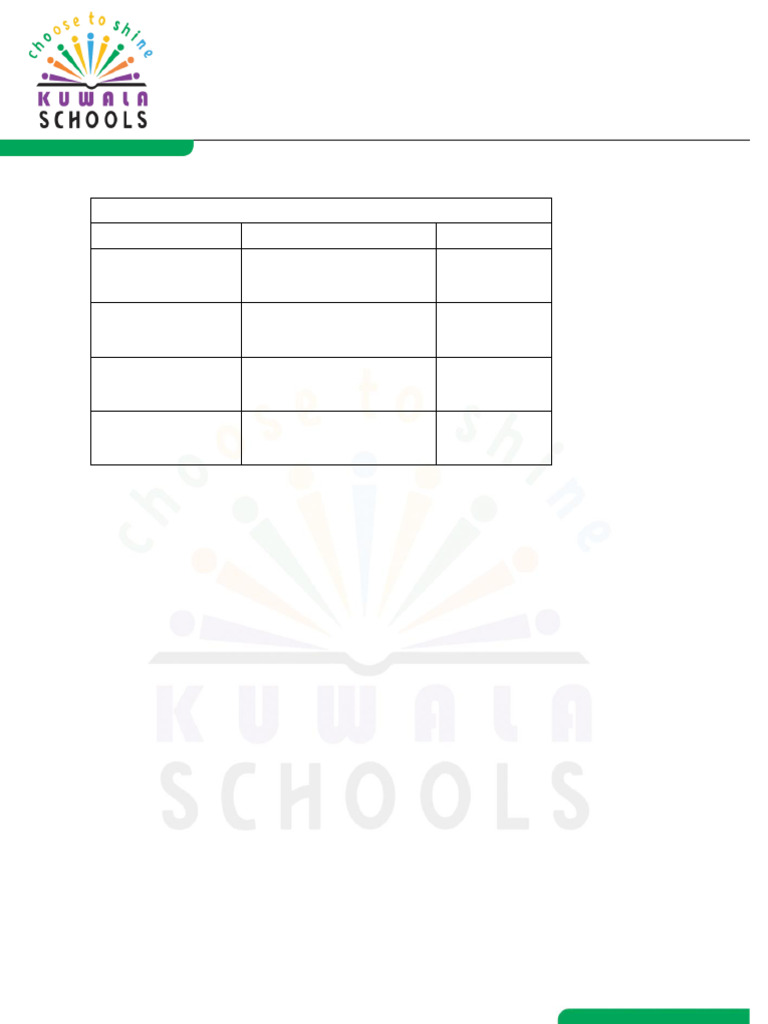 Term 1 Exam Schedule 2025 | PDF