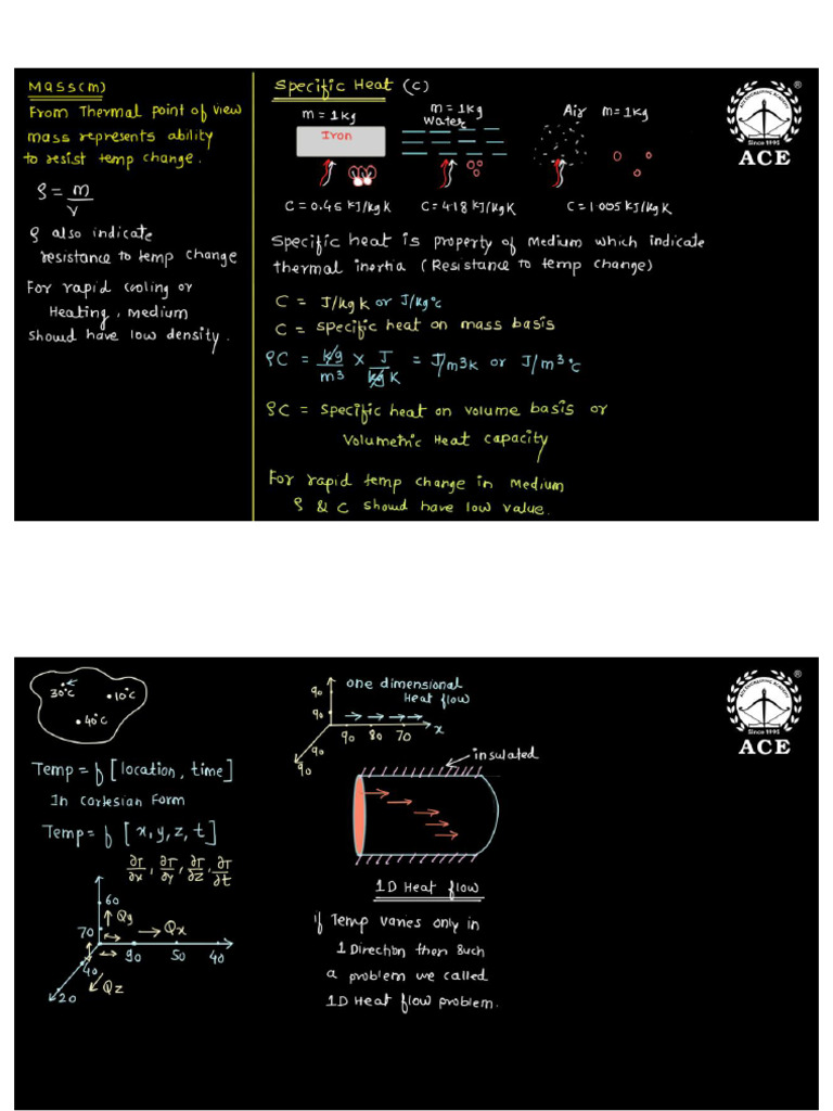 7 nov Heat | PDF