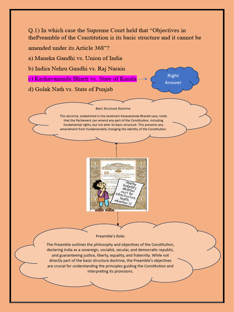 Pratish Tha | PDF | Judiciaries | Political Law
