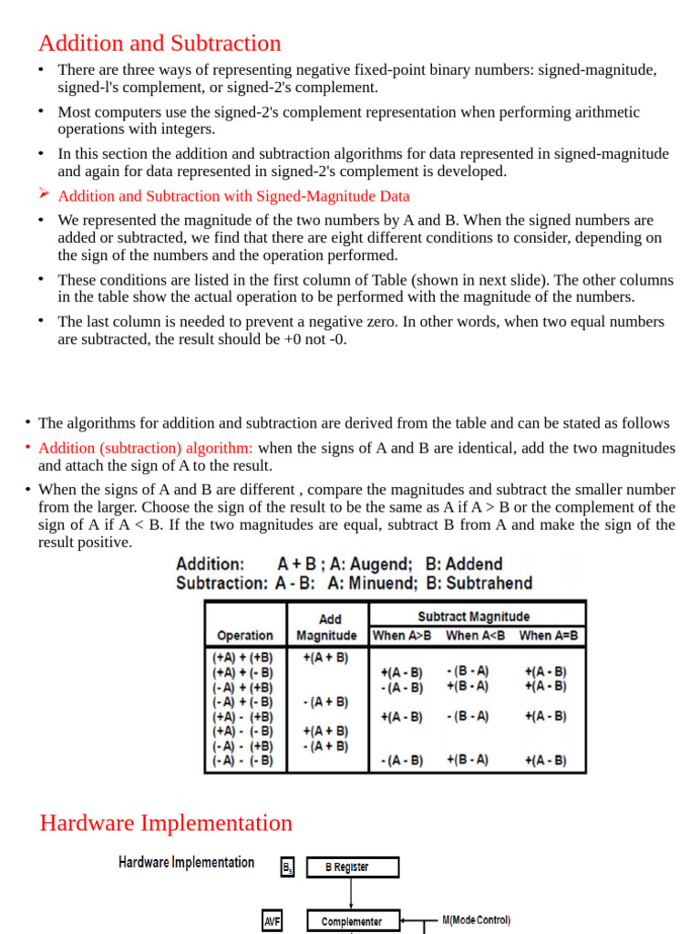 Addition and Subtraction With Signed –Magnitude Data | PDF ...