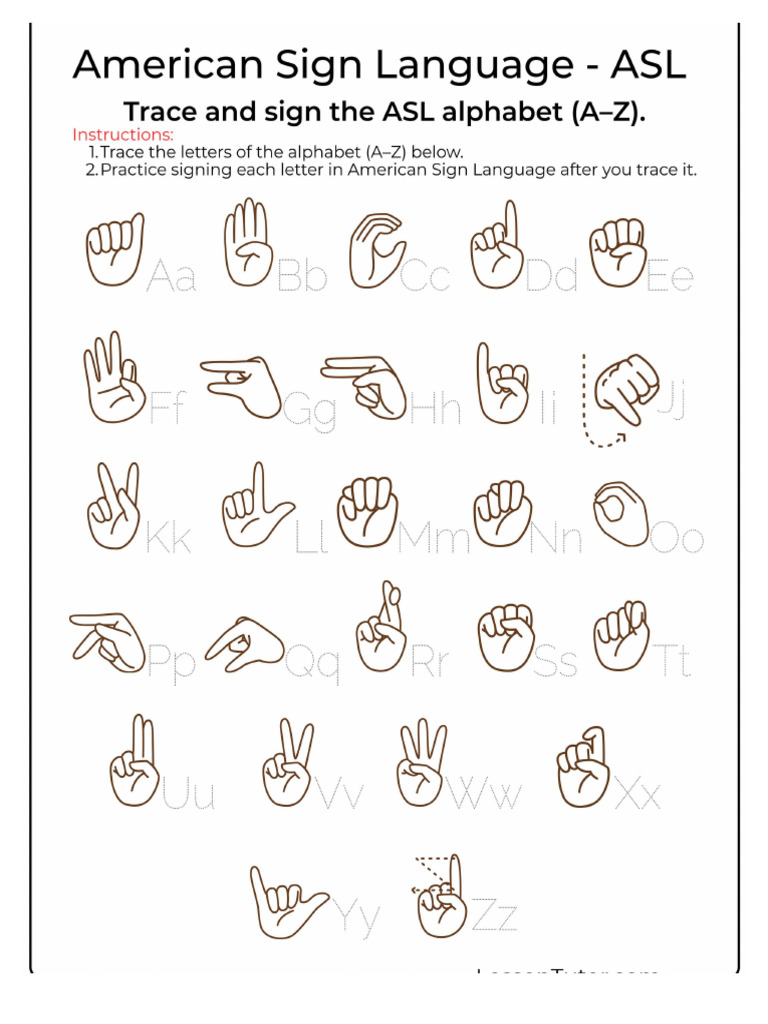 ASL Alphabet | PDF