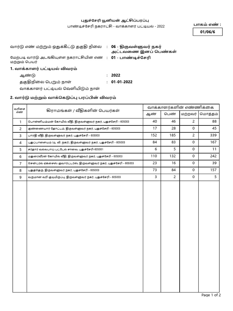 Ancient History Questions 1220 | PDF
