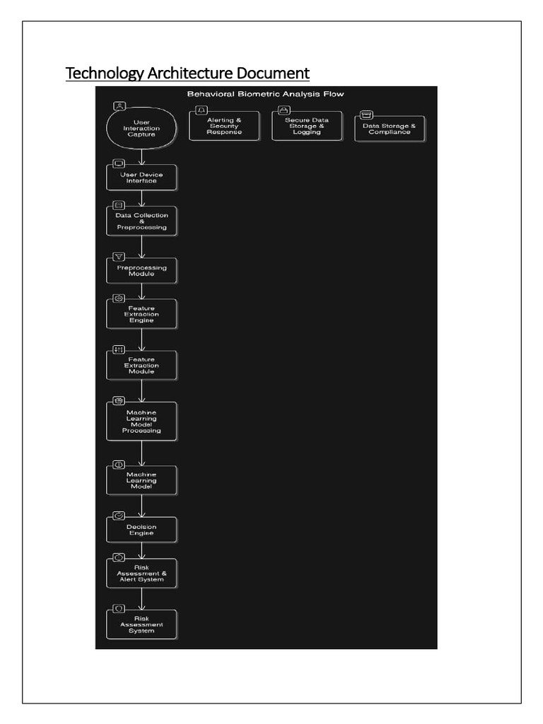 Architecture and Design Document | PDF | Machine Learning | Computing