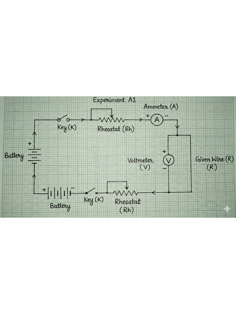 DIAGRAMS For PHYSICS XII PRACTICAL | PDF