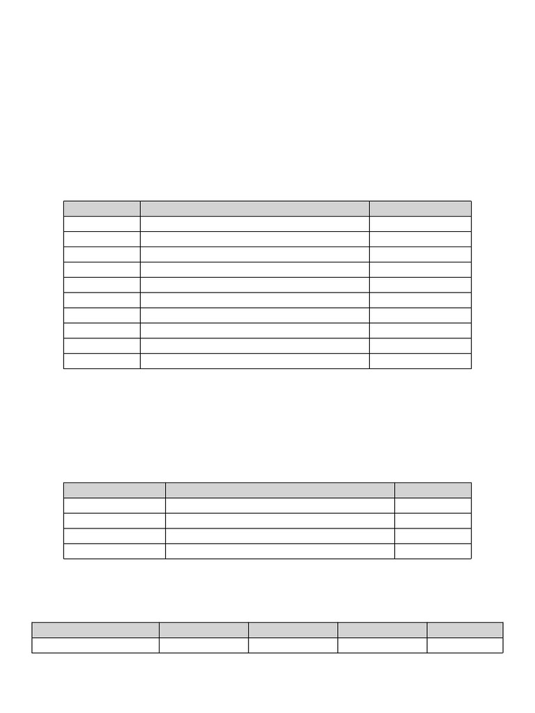 Gozallik Saloni Biznes Reja Detailed | PDF