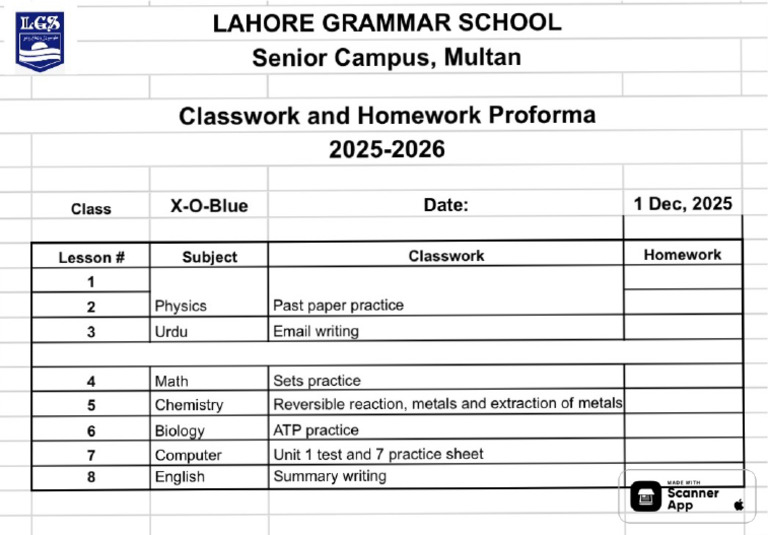 1 December Classwork and Homework Proforma | PDF
