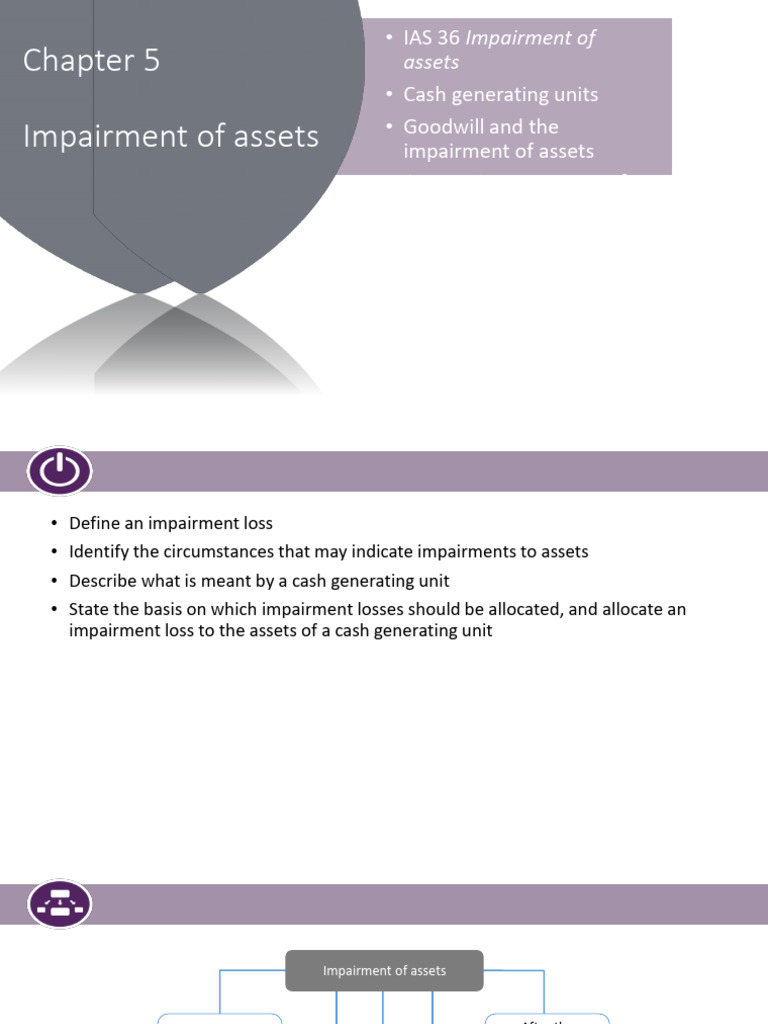Asset Impairment and Accounting Guide | PDF | Expense | Fair Value