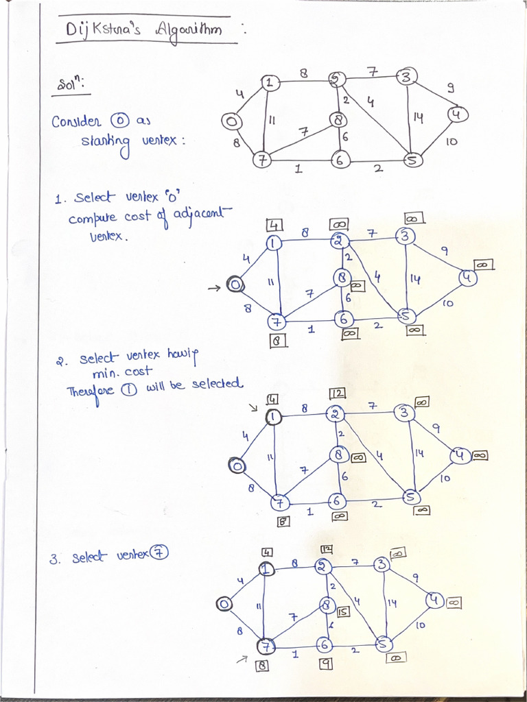 Dijkstra’s Algorithm | PDF