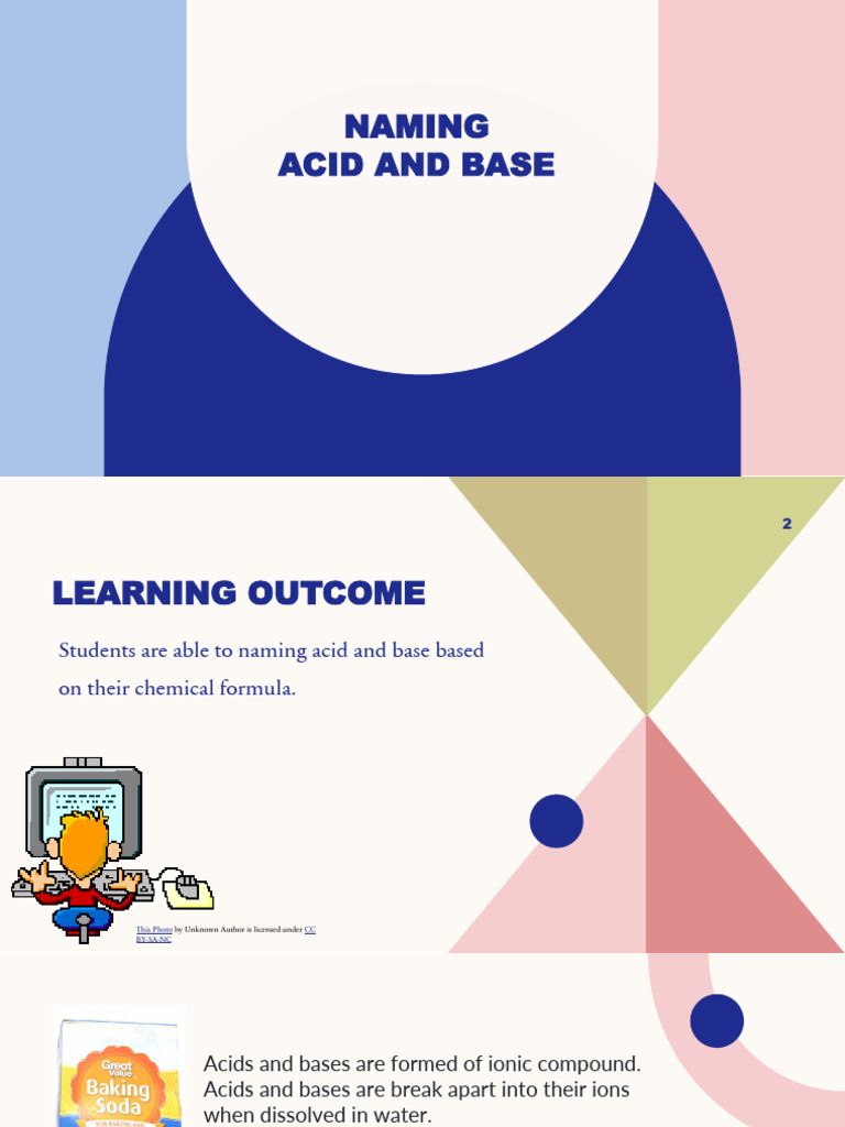 Naming Acids and Bases Guide | PDF | Acid | Ion