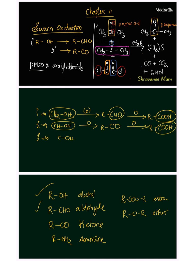 Naming Reactions | PDF