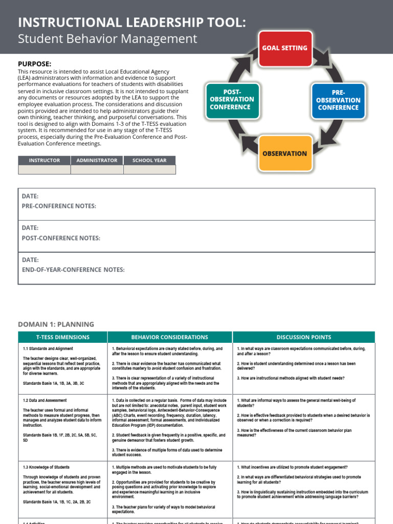 Student Behavior Management Guide for LEAs | PDF | Teachers | Learning