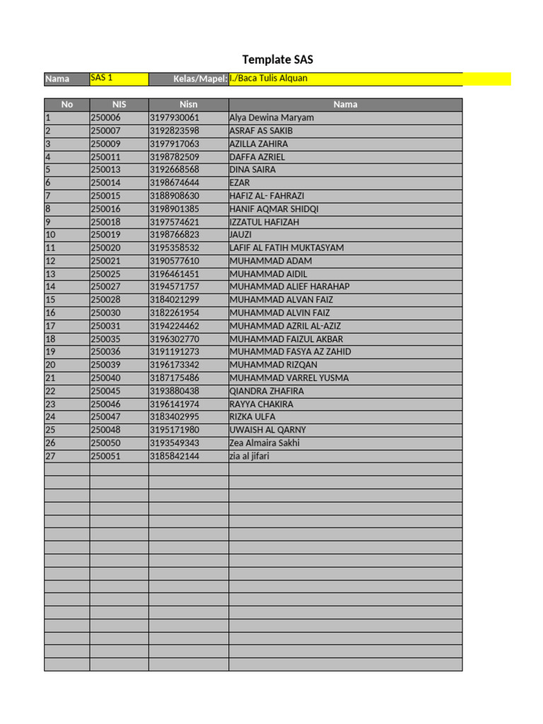 SAS Student Performance Template | PDF