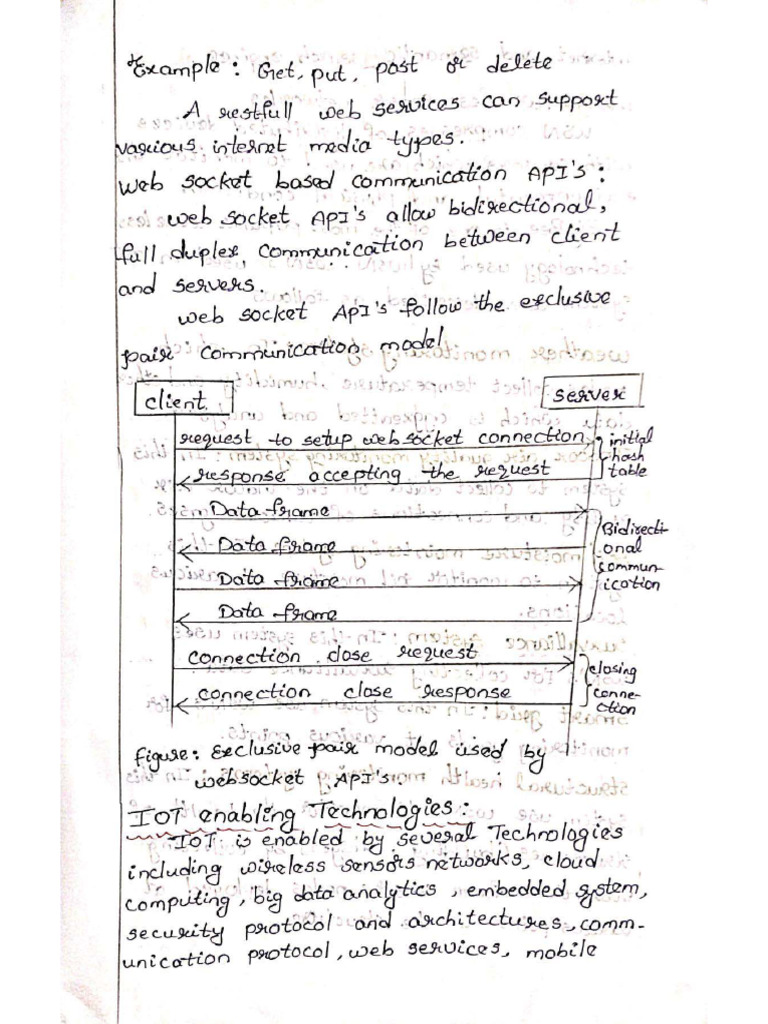 My IOT Notes 3 | PDF